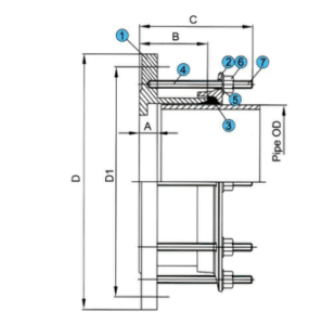 dedicated flange adaptor - ductile iron pipe fitting and valve-factory ...