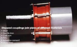 Ductile iron coupling - ductile iron pipe fitting and valve-factory ...