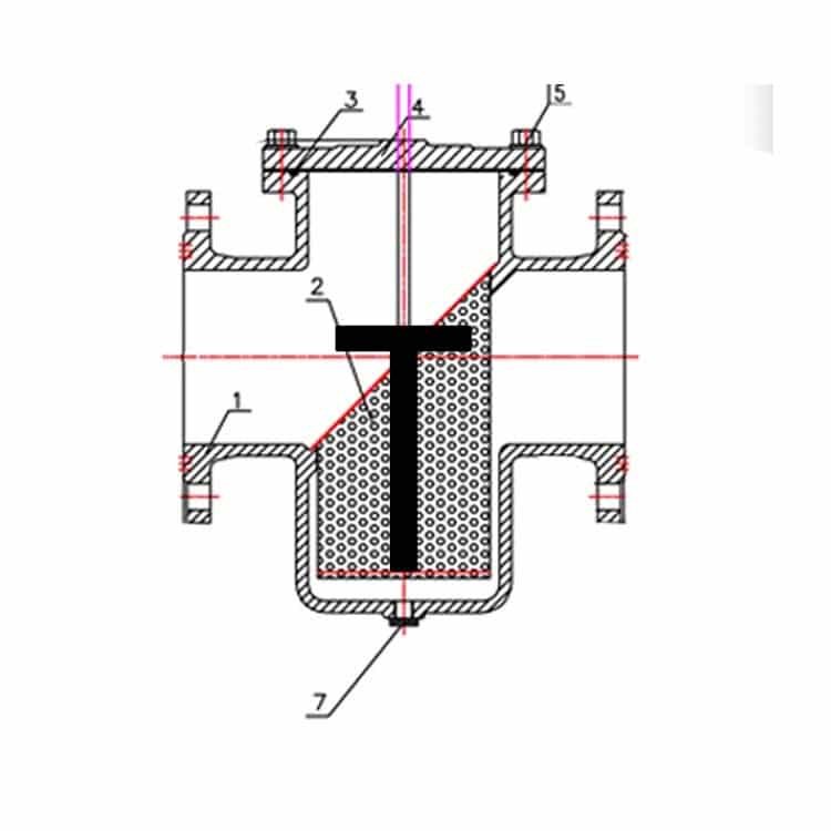 Y strainer and basket strainer - ductile iron pipe fitting and valve ...