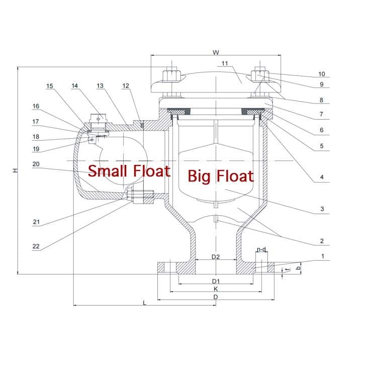 Air Release Valve - ductile iron pipe fitting and valve-factory ...