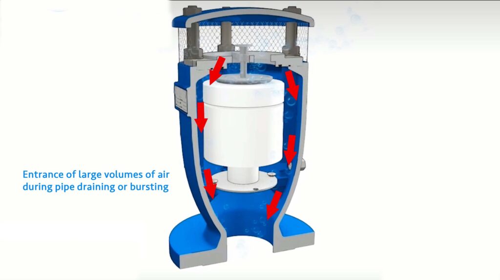 Air Release Valve - ductile iron pipe fitting and valve-factory ...