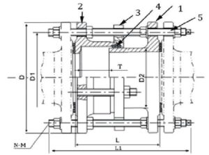 Thrust type dismantling joint - ductile iron pipe fitting and valve ...