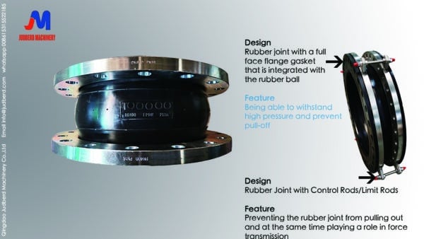 Rubber expansion joint - ductile iron pipe fitting and valve-factory ...