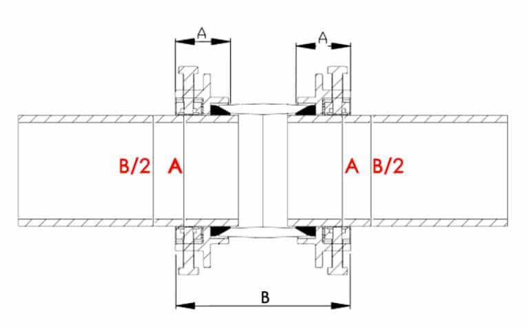 Mechanical Coupling Installation