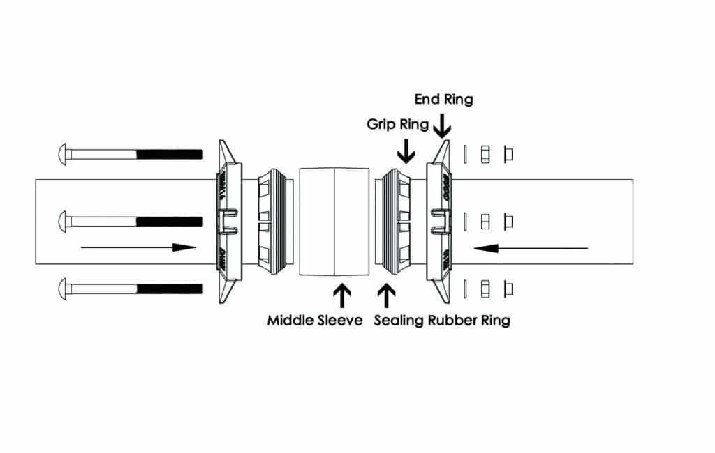 Restrained Coupling Adaptor for HDPE Pipe Sr No. JC008 Installation ...