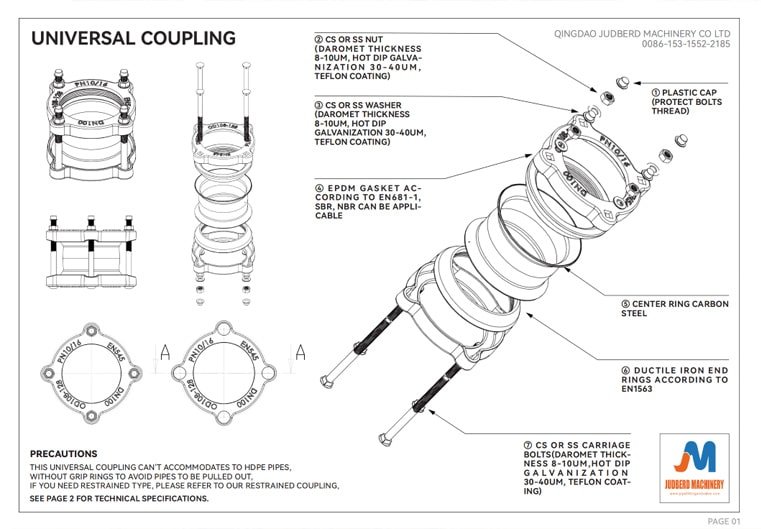 Ductile iron coupling - ductile iron pipe fitting and valve-factory ...