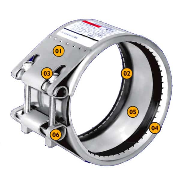 Restraint Stainless Steel Pipe Coupling