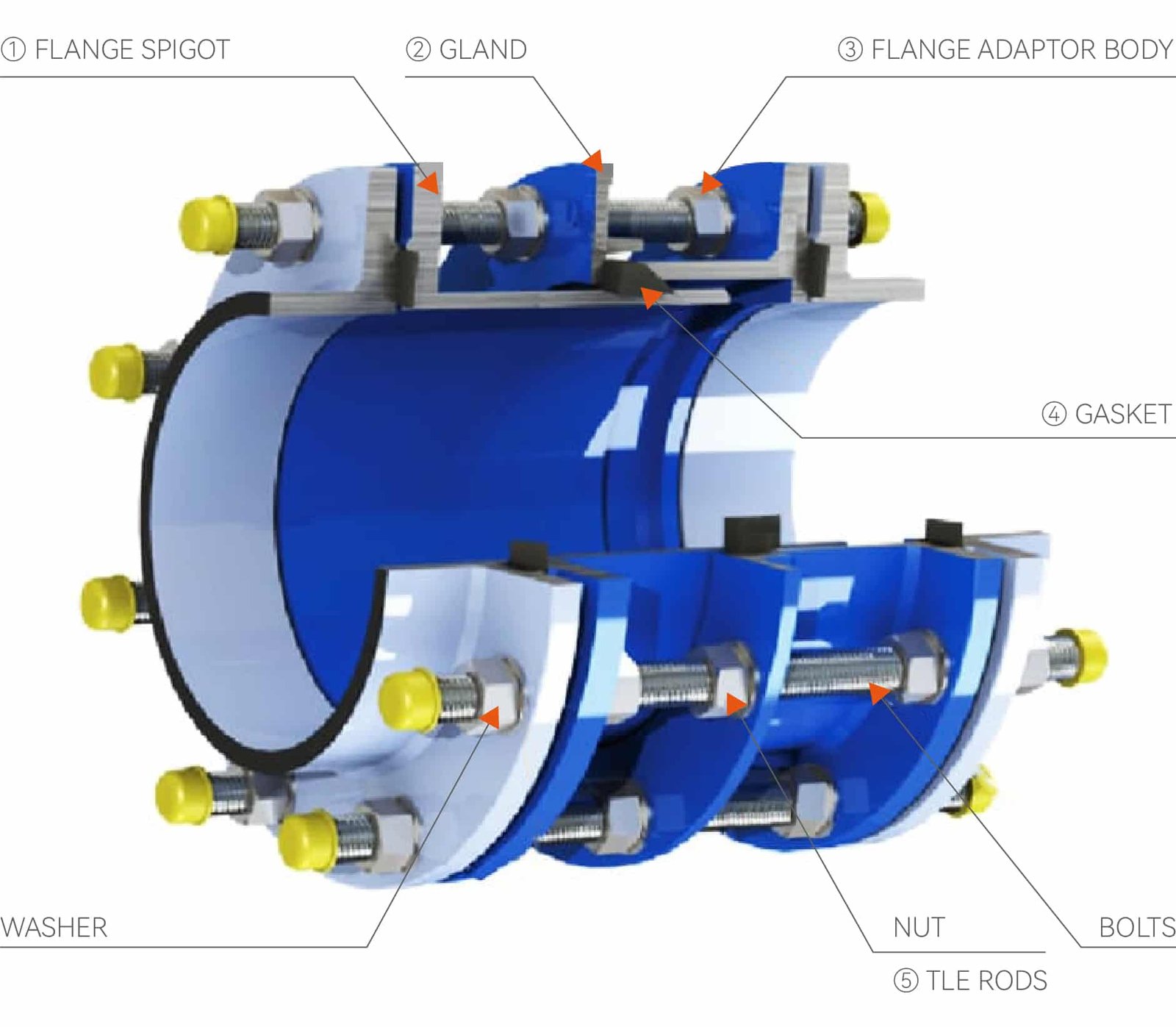 Dismantling joint - ductile iron pipe fitting and valve-factory ...
