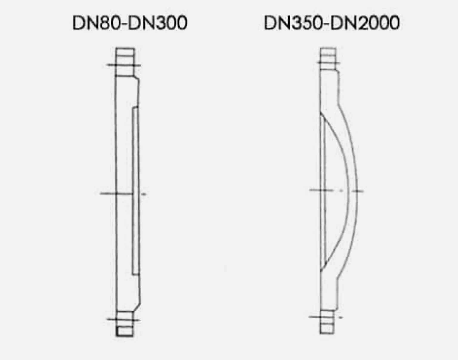Blank Flange