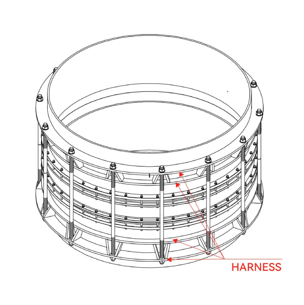 MECHANICAL COUPLING WITH HARNESS RESTRAINT