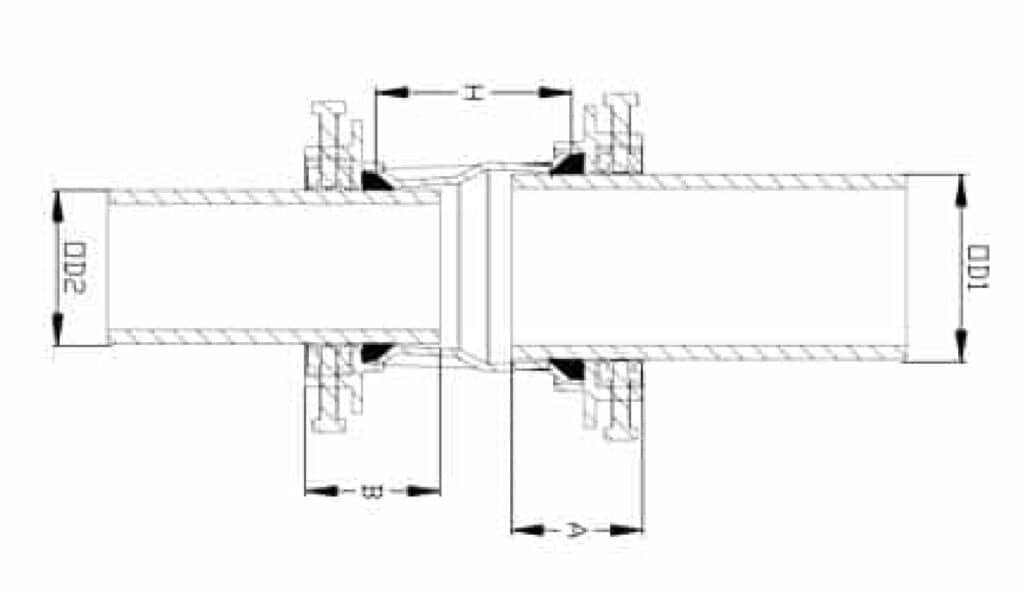 Restrained Step Coupling Installation