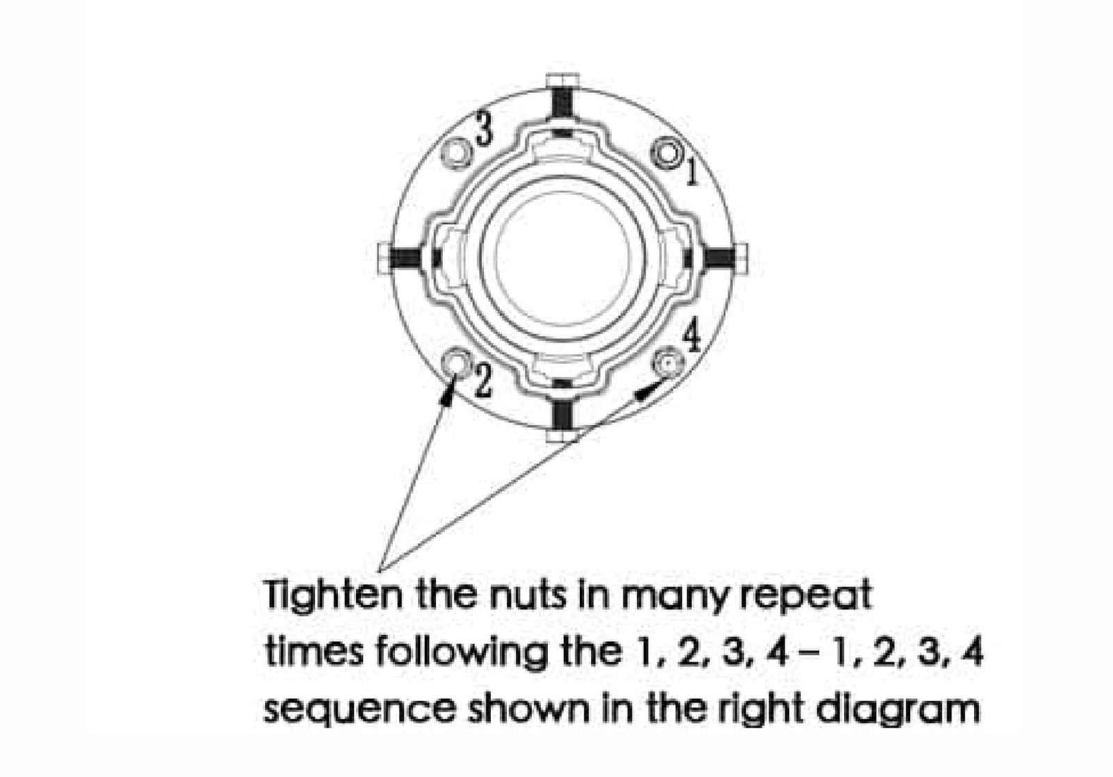 Restrained Step Coupling Installation
