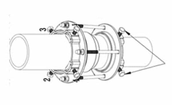 Restrained Step Coupling Installation
