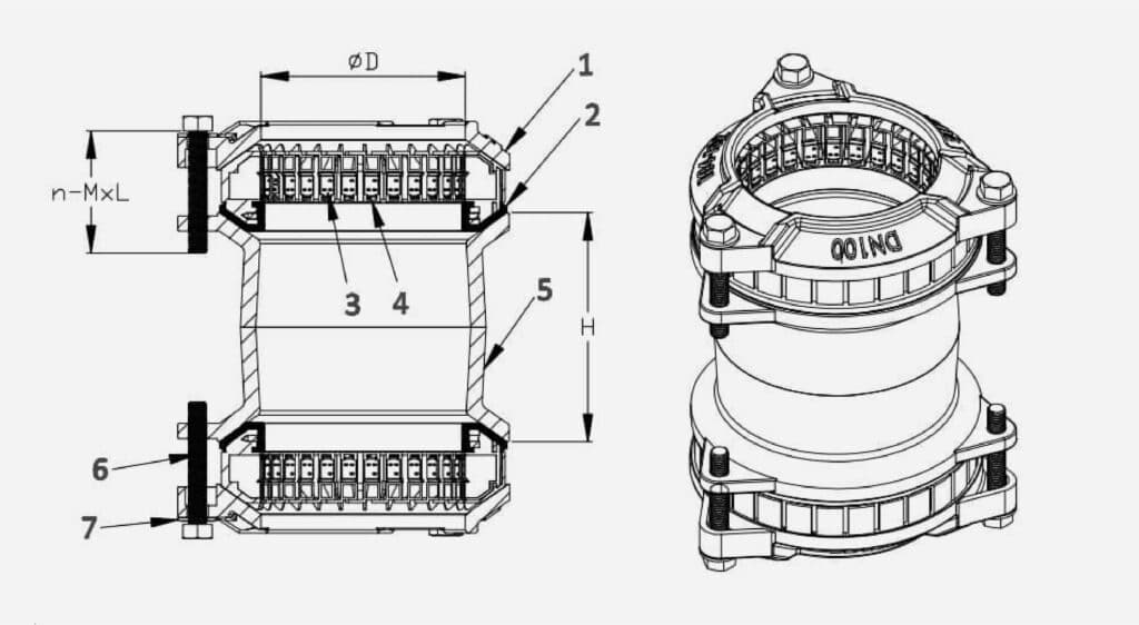 mechanical coupling joint - ductile iron pipe fitting and valve-factory ...