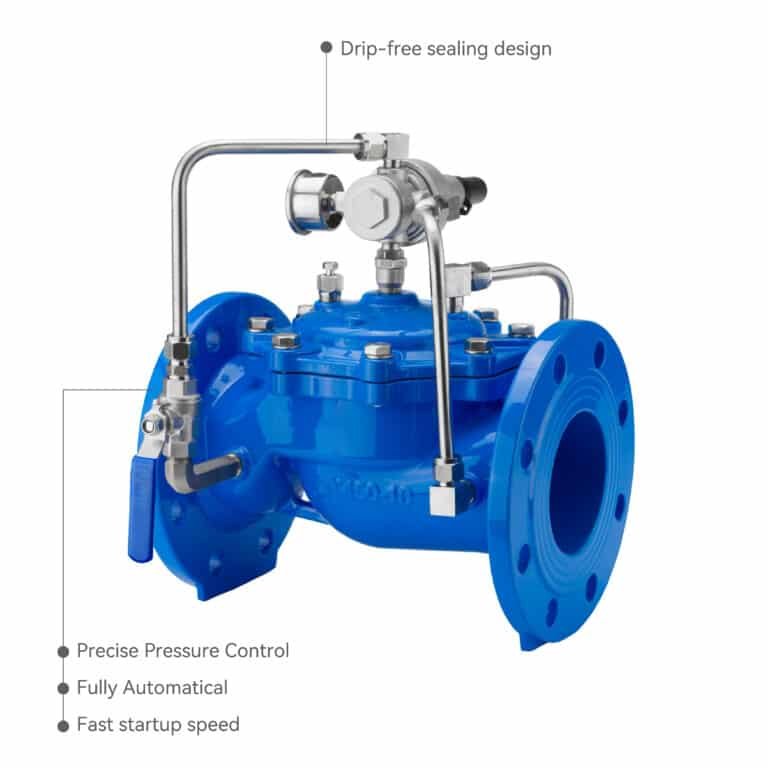 Pressure Relief, Sustaining, or Back Pressure Control Valve