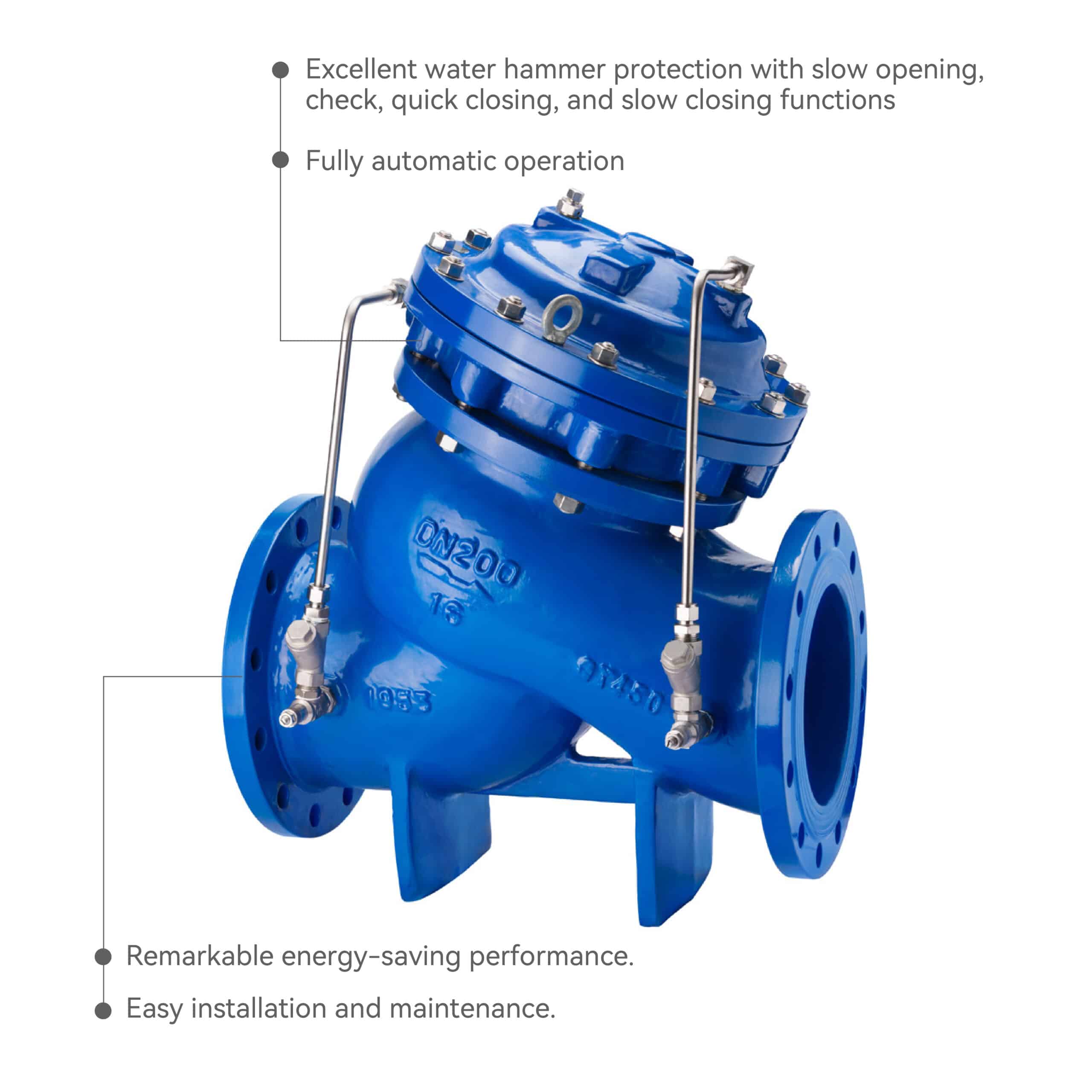 Pump Control Valve